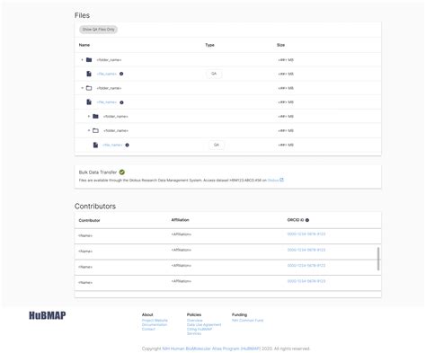 Show Contributors · Issue 1467 · Hubmapconsortium Portal Ui · Github