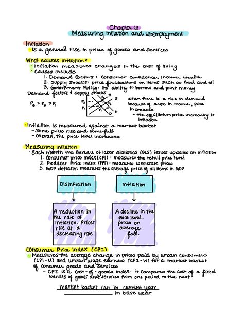 Macro Econ Chapter 6 Chapter 6 Measuringinflation And Unemployment Inflation Is A General Rise