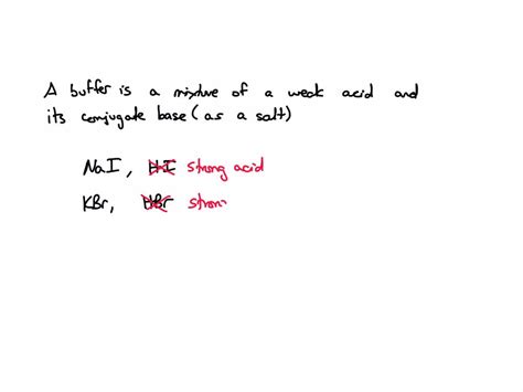 Solved Question Solution Containing Which One Of The Following Pairs Of Substances Will Be A