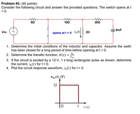 Solved Problem Points Consider The Following Chegg