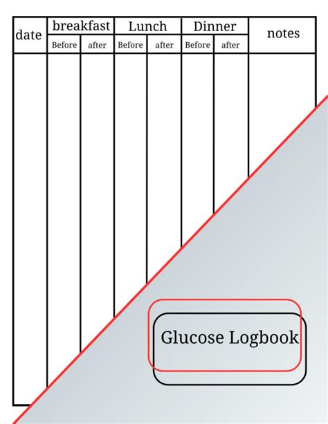 Glucose Logbook Notes A Diary For Recording The Measurement From A Diabetic Glucometer Glycemic