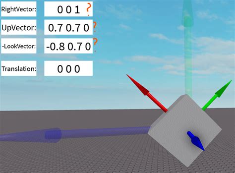 Confusion With Cframe Matrix Vectors Scripting Support Developer