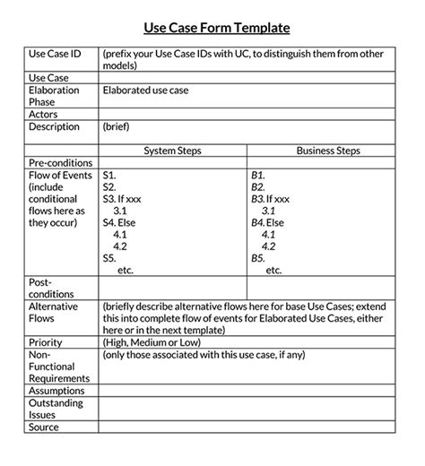 Use Case Templates Examples Overview Guide