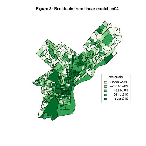 Analyzing Spatial Dependency Patterns Around Narcotics Arrests