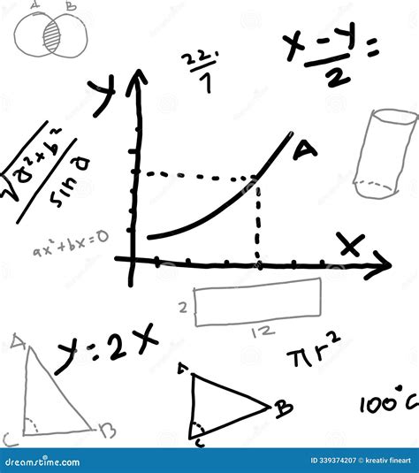 Hand Writing Math Formula Text Stock Illustration Illustration Of