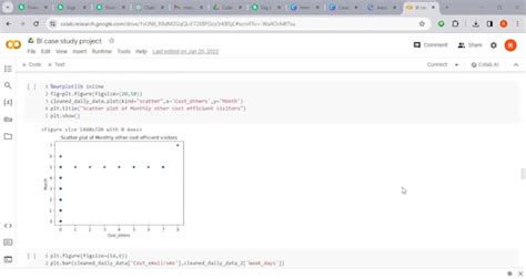 Provide Machine Learning Deep Learning Nlp And Information Retrieval