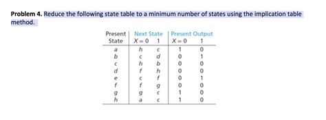 solved problem 4 reduce the following state table to a