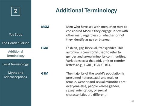Usg Policies Non Discrimination And Gender Norms Ppt Download