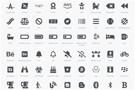 Cómo usar iconos de fontawesome o parecidos en una página web