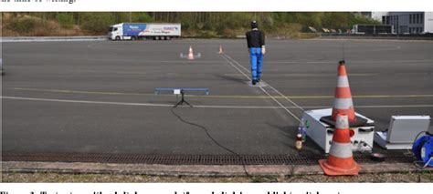 Figure From Test Procedures And Results For Pedestrian Aeb Systems Semantic Scholar