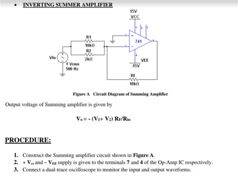 inverting summer amplifier 15v vcc 741 r1 m 10kΩ r2