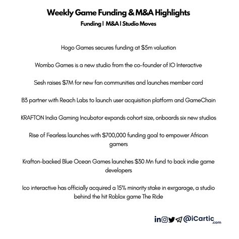 Gamedev Gamingindustry Gamedesign Mobilegames Gamedevelopment