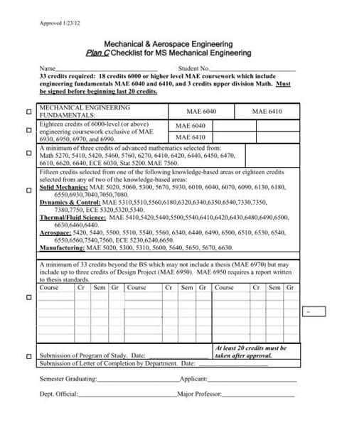 Aeronautical Engineering Math