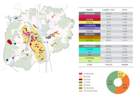 河源灯塔盆地地图河源灯塔盆地河源市区第5页大山谷图库