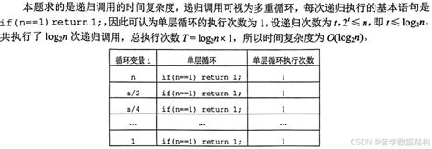 25版王道数据结构课后习题详细分析 第一章绪论 12算法和算法评价王道作业答案 Csdn博客