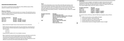 Instruction Set Architecture Styles Your Task Is To Chegg