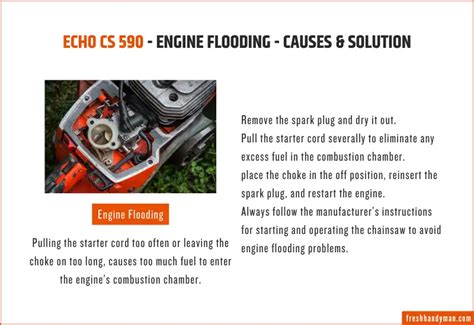 Echo Cs 590 Problems How To Diagnose And Fix Them [2023]