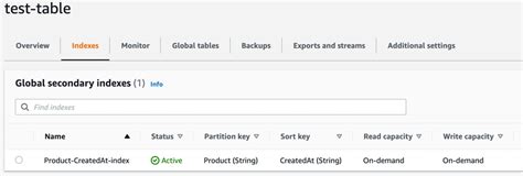 dynamodb系列之 几个核心的概念 猿java