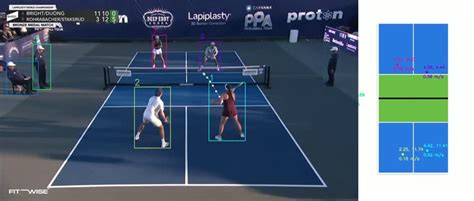 Opencvai On Linkedin Toward The End Of The Year Lets Show Something