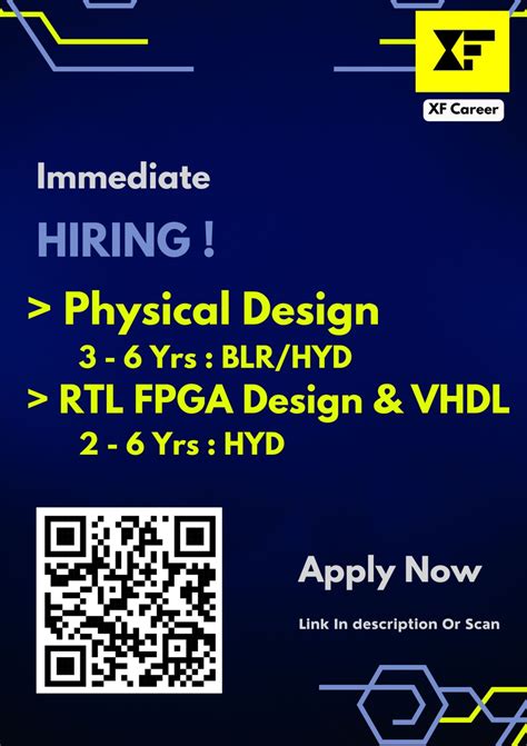 Xf Career On Linkedin Immediately Hiring Xfcareer Vlsi Vlsidesign Physicaldesign