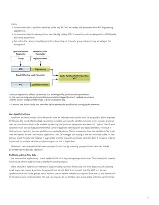 Sybase Unwired Platform Modelling Best Practices PDF