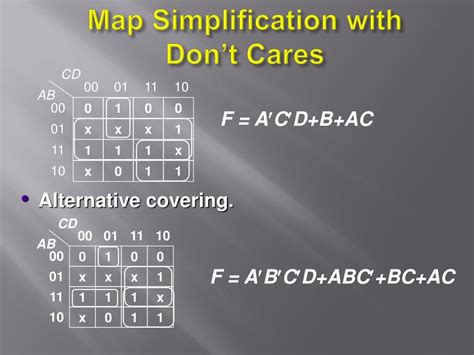 Ppt Digital Electronics Minimization Using Karnaugh Map Dr M
