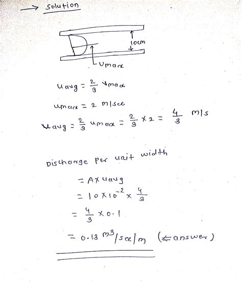 Solved In A Laminar Flow Between Two Static Parallel Plates The Velocity Course Hero