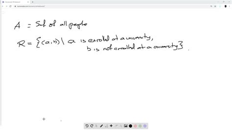 solved a relation r on the set a is irreflexive if for every a ∈a a a