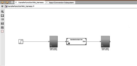 Solved I Have The Following System On Matlab As An Slx File It