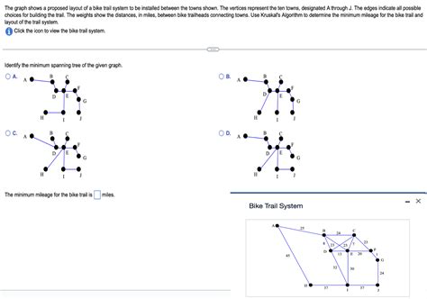 Solved The Graph Shows A Proposed Layout Of A Bike Trail