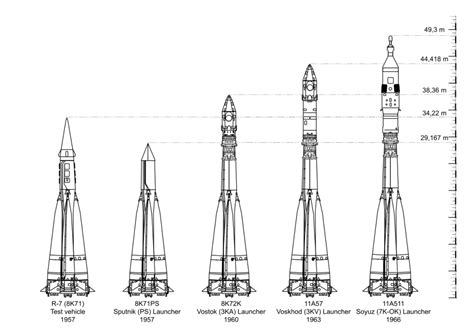 Oneweb 4 Soyuz 21bfregat Everyday Astronaut