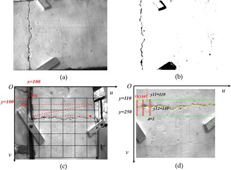 Processing Of Images A Image Acquisition B Binarization And
