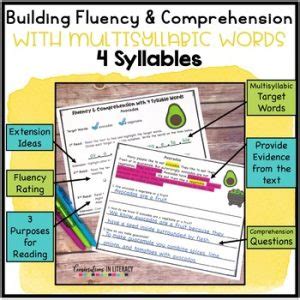 Open Syllable Closed Syllable More Fluency Syllable Bundle Distance Learning Conversations