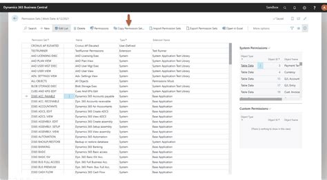 Managing User Groups Permissions And Permission Sets In Dynamics Nav