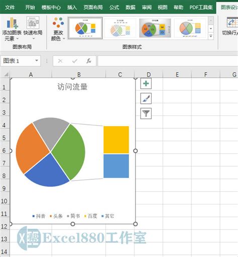 excel复合条饼图表，如何制作不同类型流量关系表？ excel实例教学网 微信公众号excel880 郑广学网络服务工作室
