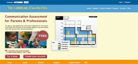 1000 Images About New Speech And Language Assessment Tools On Pinterest