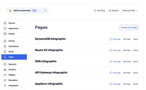 Utilize Hashnode Public Api Possibilities