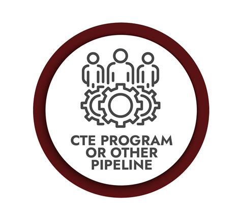 Cte Program Criteria Mid Atlantic Submarine Talent Pipeline
