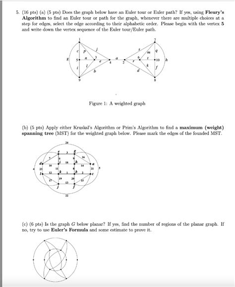 Solved Pts A Pts Does The Graph Below Have An Chegg Com