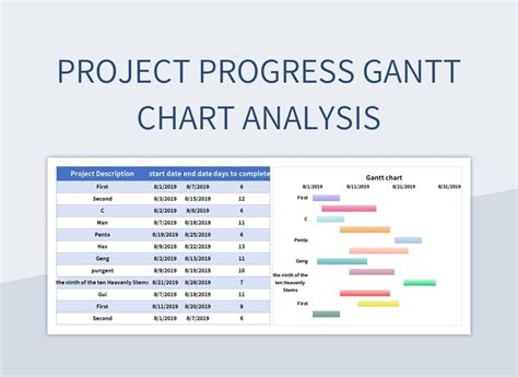 Project Progress Gantt Chart Kanban Excel Template And Google Sheets