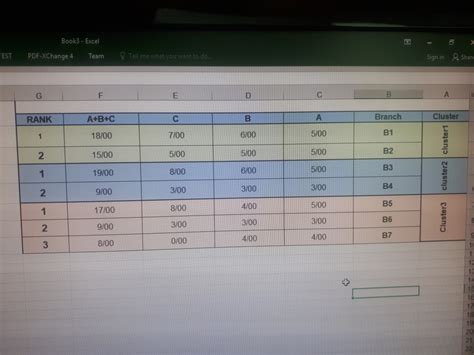 Reporting Services Ho To Ranke Records In Ssrs Groups Stack Overflow