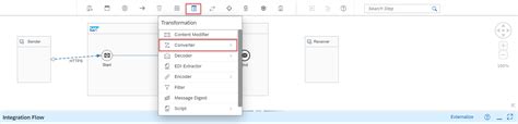 Design And Deploy Your First Integration Flow SAP Tutorials
