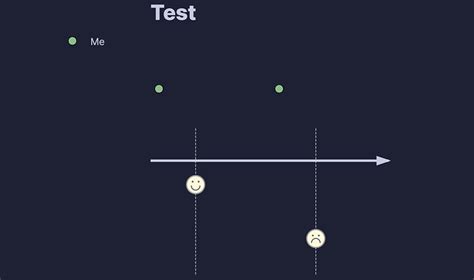 Mermaid Diagrams With Unreadable Text Color Bug Graveyard Obsidian Forum