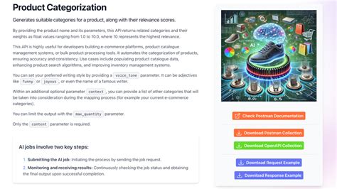 Sharpapi Automate Any Workflow With One Api Appsumo