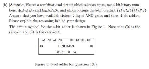 Solved Sketch A Combinational Circuit Which Takes As Input