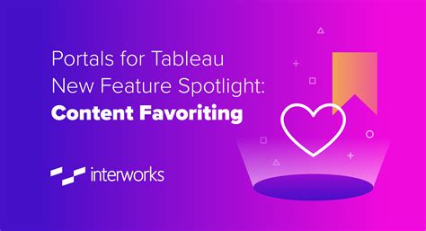 Portals For Tableau New Feature Spotlight Content Favoriting Interworks
