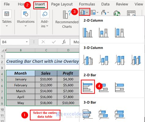 Create An Excel Bar Chart With A Line Overlay 3 Steps Exceldemy