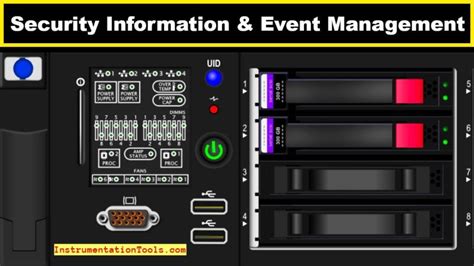 S Bharadwaj Reddy On Linkedin Security Information And Event Management Siem Solutions