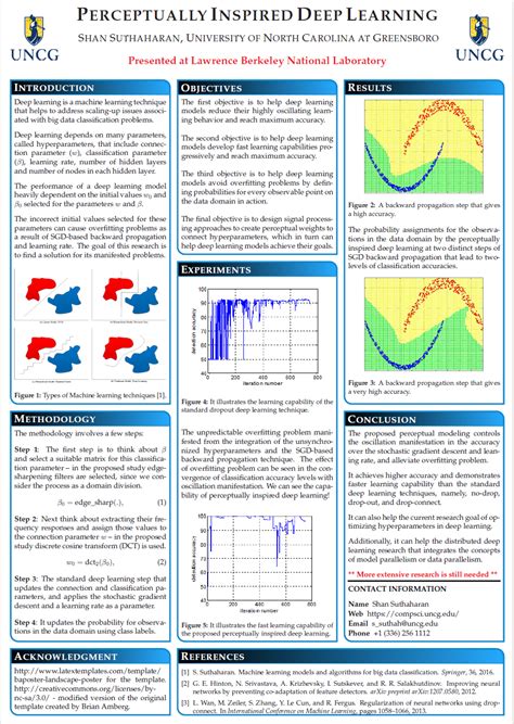 Dr Shan Suthaharan Big Data And Machine Learning