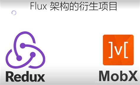 前端学习（2241） React打卡倒计时十五天之react出现背景 前端歌谣 博客园